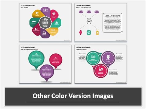 Ultra Wideband PowerPoint And Google Slides Template PPT Slides
