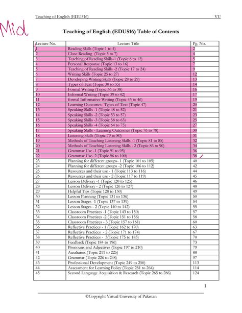 SOLUTION Edu Highlight Handout By Vu Topper Rm Studypool