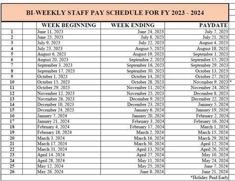 Bgsu Fall 2025 Schedule Calendar Sara Jasper