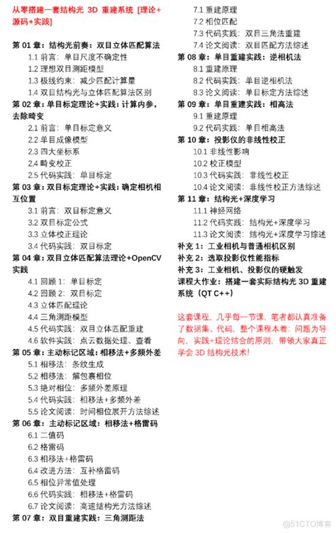 小白如何从零搭建一套结构光3d重建系统？ 51cto博客 结构光三维重建
