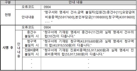 Medi Gate News