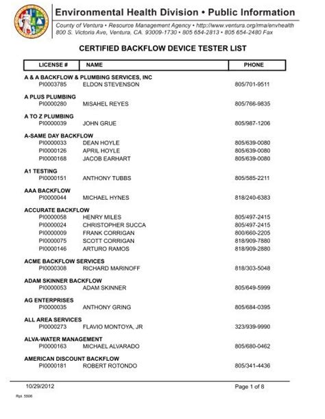 Certified Backflow Device Tester List County Of Ventura