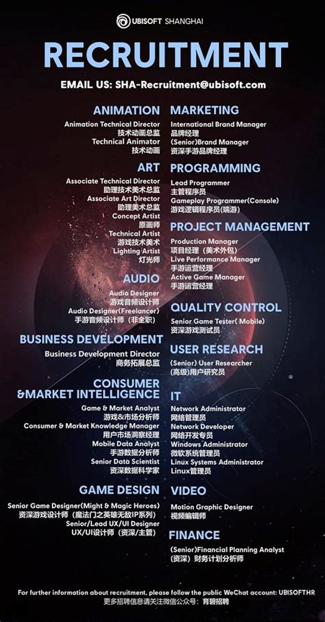 Liao Jun Hao Posted On Linkedin