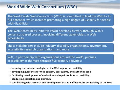 World Wide Web Consortium W3c