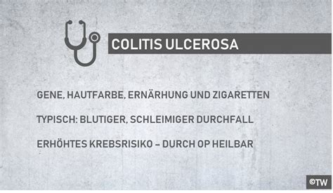 Doktorweigl Erklärt Colitis Ulcerosa Symptome Und Behandlung