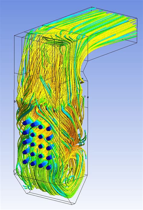 流体流动 北京中润汉泰科技有限公司