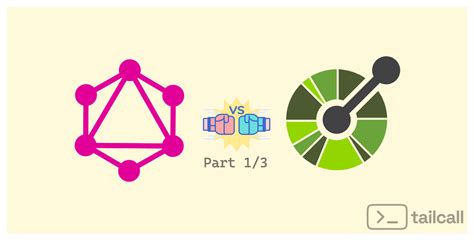 Graphql Vs Openapi Part 1 Of The Api Comparison Series Tailcall