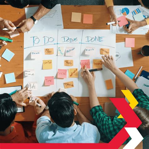 Online Course Agile Project Management From University Of Maryland College Park Class Central