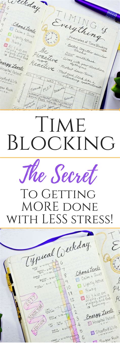 Time Blocking The Ultimate Guide To Getting More Done With Less Stress