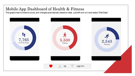 Top 5 Mobile Dashboard Templates With Samples And Examples
