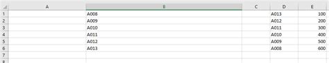 Excel Lookup Values Via Vba Stack Overflow