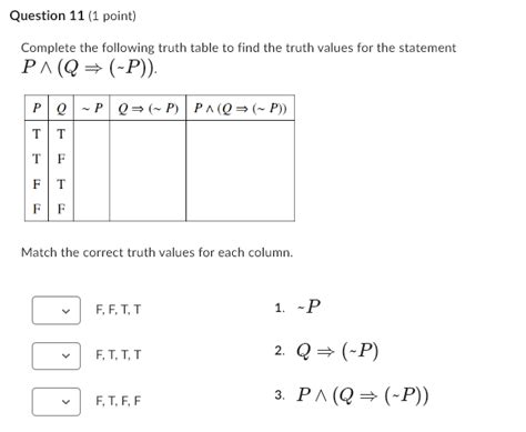 Solved Complete The Following Truth Table To Find The Truth Chegg