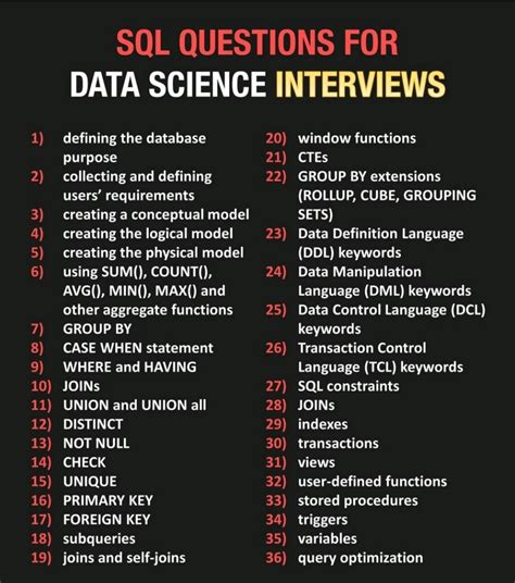 Complete List Of Sql Data Science Interview Preparation
