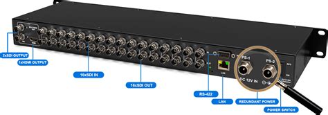 16x16 3g Sdi Hdsd Sdi Martix Switcher With Multiviewer Thor Broadcast