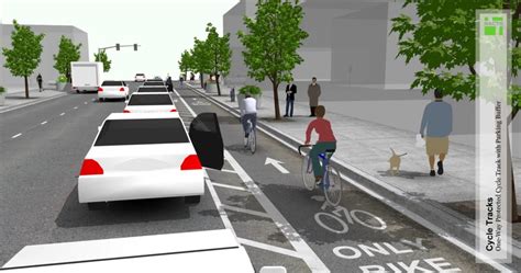 Avoiding The Door Zone Bike East Bay