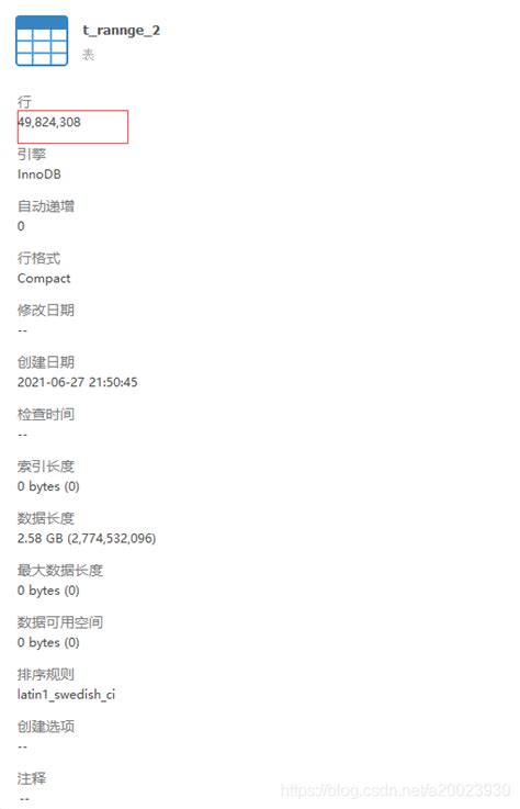 Mysql 表分区性能问题mysql分区表跨分区查询 Csdn博客