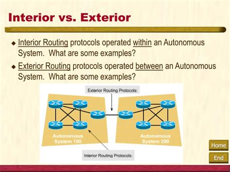 Ppt Routing And Igrp Powerpoint Presentation Id 417457
