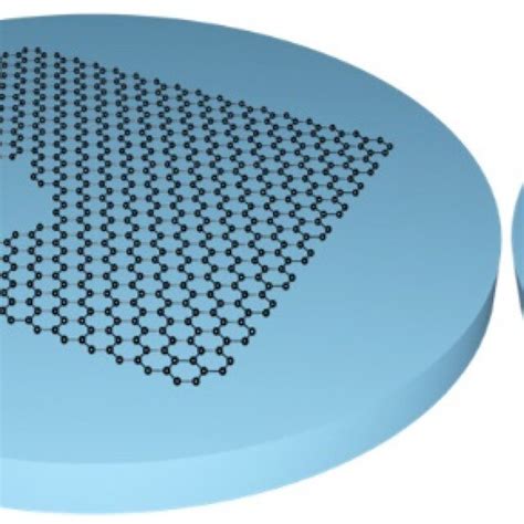 Sem Image Of Monolayer Graphene After The Transfer Procedure A