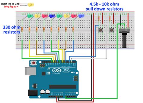 Digital Town Arduinoc Lessons Various Arduino Tutorial Courses