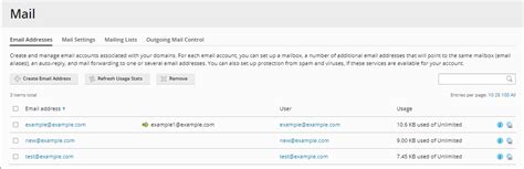 Mail Tab In The Plesk Control Panel