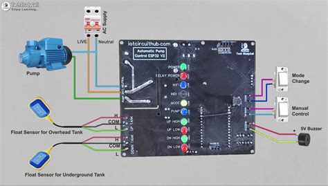 Iot Based Water Level Controller Using Esp32 Blynk Structables