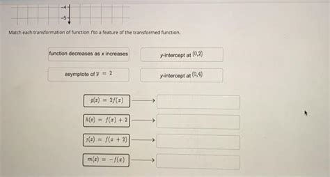 solved drag each tile to the correct box consider the graph