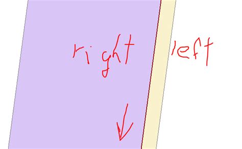 Creating Line Offsets Buffers In ArcGIS Desktop Geographic
