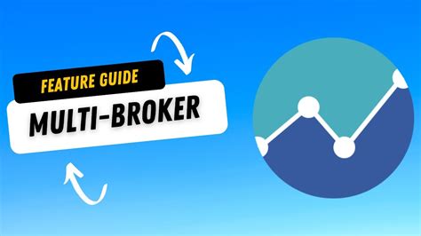 Trade In Multiple Broking Accounts Multi Broker Setup Algotest Algo Trading India Youtube