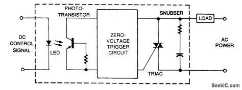 BASIC ZERO CROSSING SWITCH CIRCUIT Switch Control Control Circuit Circuit Diagram SeekIC