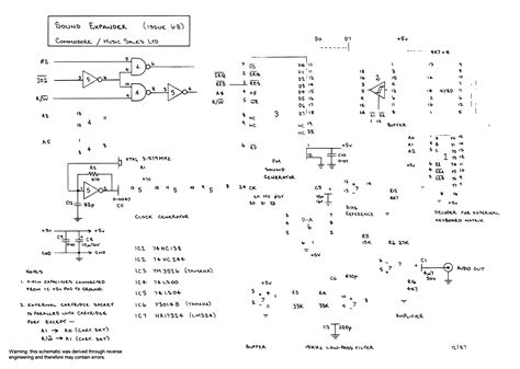 Why Do We Use Unicode Instead Of Ascii Design Talk