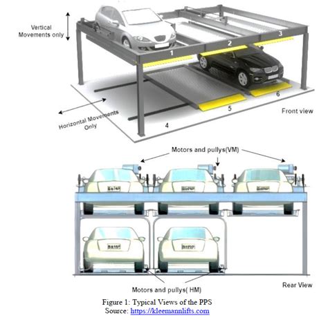 Solved Q4 Draw Flowcharts To Represent The Algorithm Of