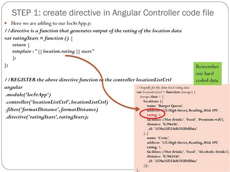 Angularjs Intro L Grewe Ppt Download