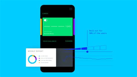 Get Started With Full Stack Experimentation Legacy Optimizely Academy