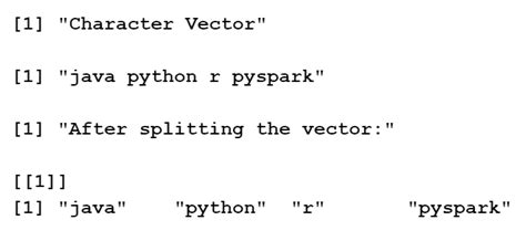 Split Character Vector In R Spark By Examples