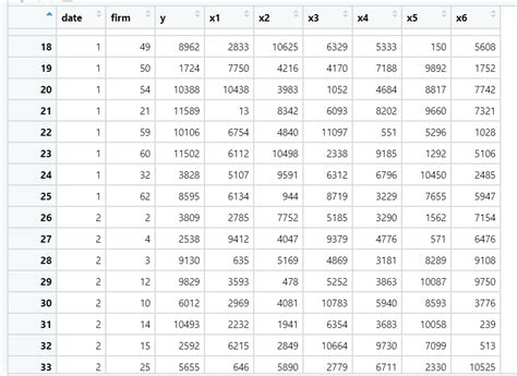 Rolling Window Regression By Group In R With Dates Stack Overflow