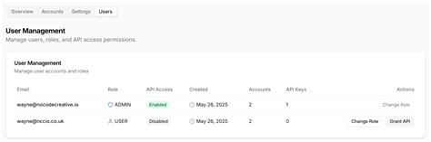 Secure Multi User Microsoft Auth For Automation Workflows
