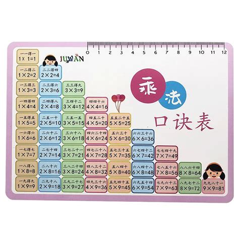 乘法口诀卡片99乘法表除法口诀大九九乘法表卡片数学小学一二年级 Shopee Singapore