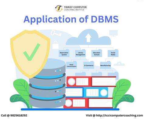 Application Of Dbms Tccicomputercoaching