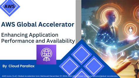 AWS Global Accelerator Enhancing Application Performance And Availability EP