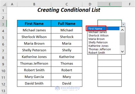 How To Use If Statement In Data Validation Formula In Excel 6 Ways