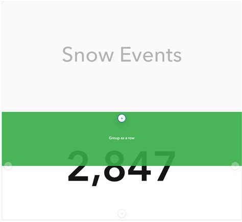 Dashboards That Pop Indicator Hacks Esri Community