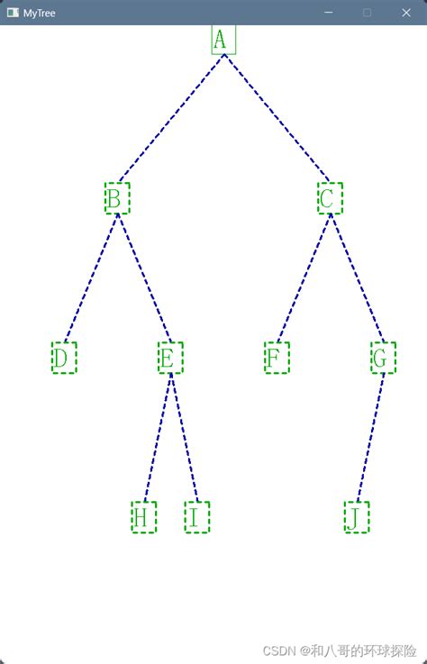 数据结构与算法分析实验6 进阶 构建二叉树并进行图形化遍历（easyx）c用easyx画二叉树代码 Csdn博客