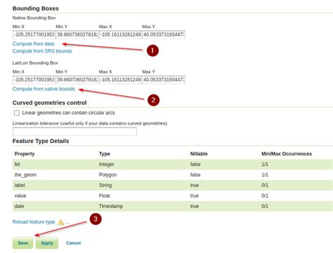 Creating And Editing Data — Geonode Training