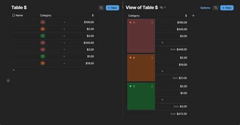 need help setting up a simple pivot table coda maker community