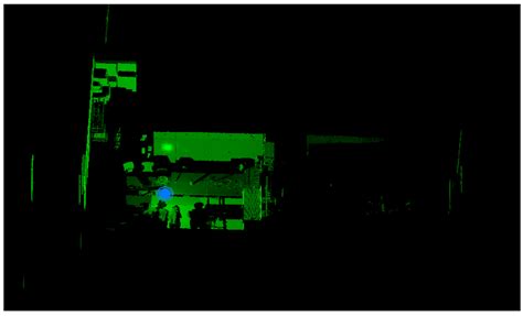 Remote Sensing Free Full Text A Global Structure And Adaptive