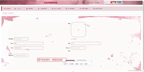 Ssm社区养老服务系统程序开题社区老龄化管理系统 Csdn博客