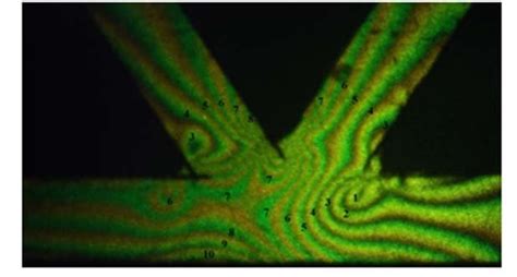 The Picture Of Interference Fringe Patterns In The Node Download Scientific Diagram