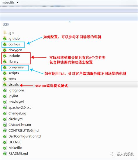 聊聊 Mbedtls 基础及其应用 Mbedtls配置 聊聊 Mbedtls 基础及其应用 Mbedtls配置