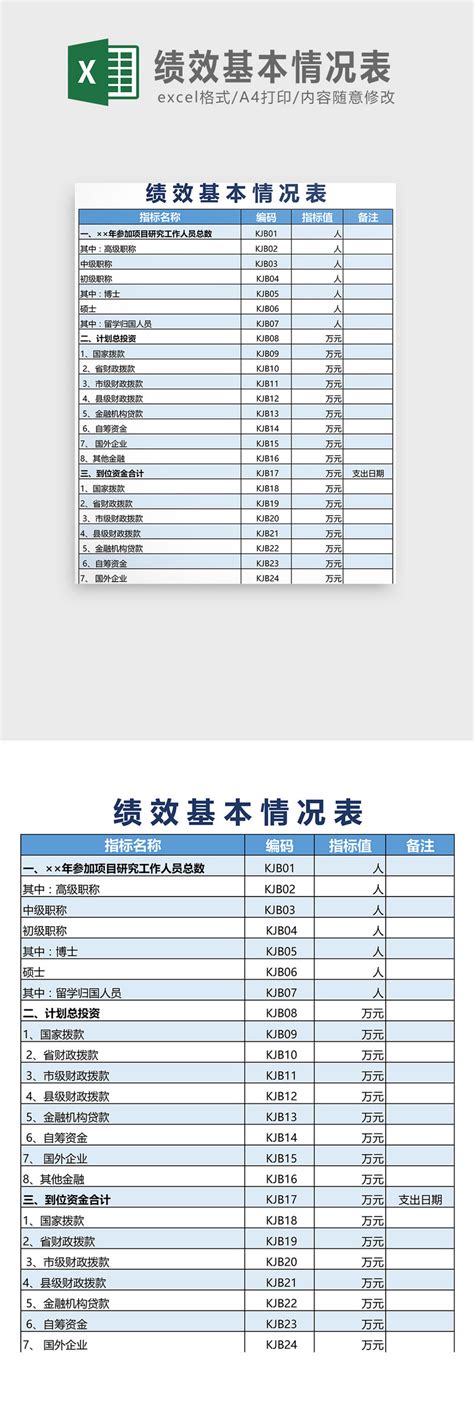 Performance Basics Table Excel Template XLS Excel Free Download Pikbest