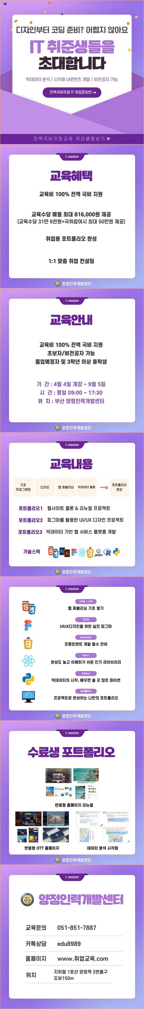 부산인적자원개발위원회 빅데이터분석and시각화ui콘텐츠 개발 전액국비 취업준비생 모집 공모전 대외활동 링커리어